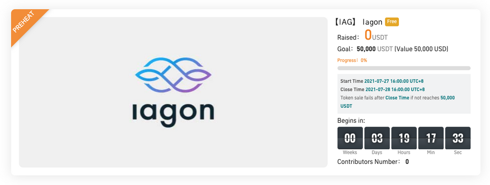 IAGON will be listed on Gate.io